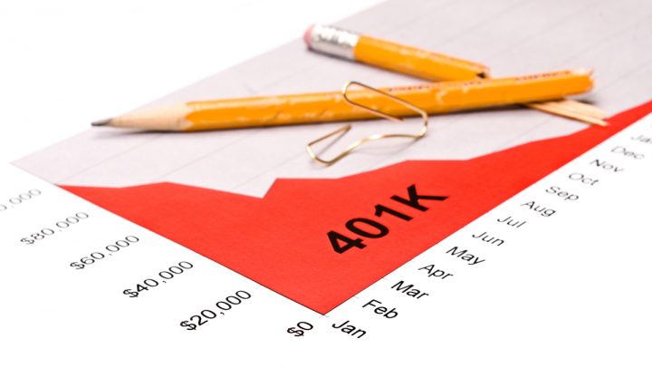 Can The IRS Take Your 401k | Chaparral Winds Retirement